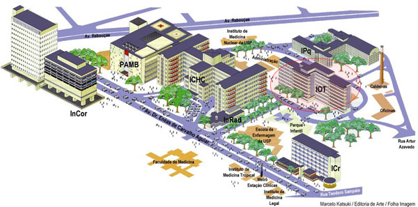 Localização - IOT - Instituto de Ortopedia e Traumatologia HCFMUSP
